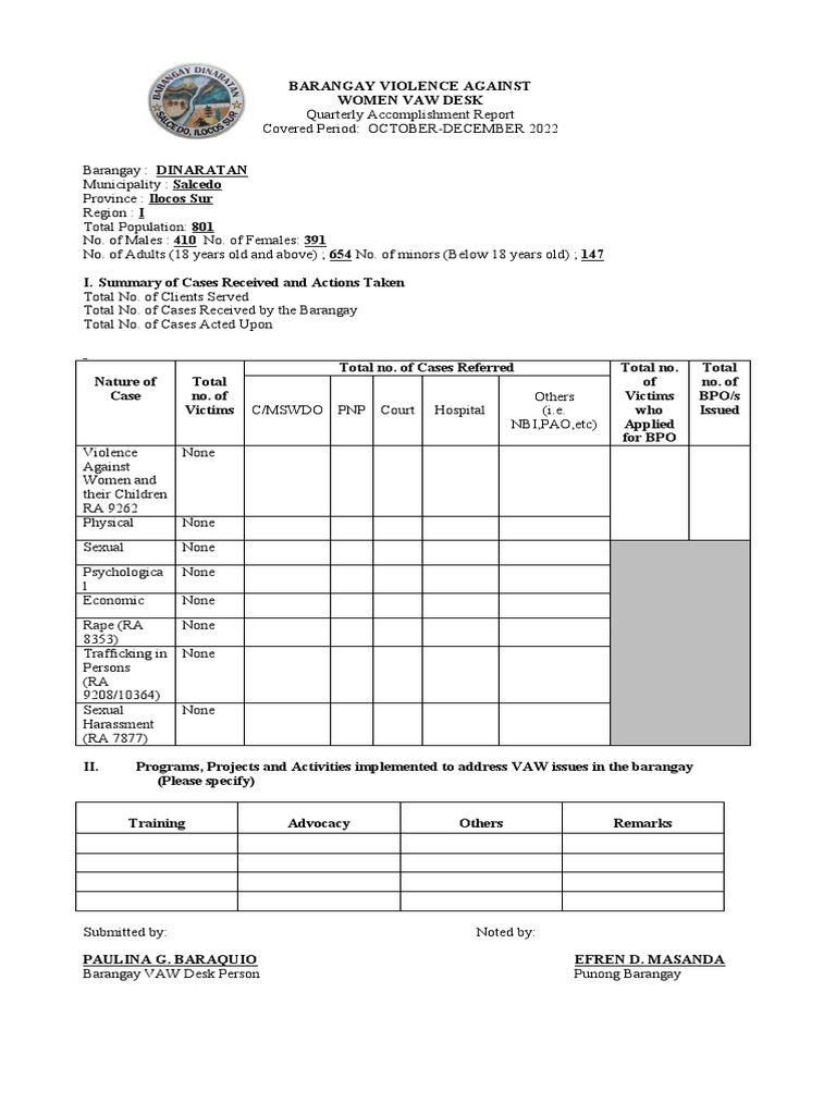 Quarterly Barangay VAWC Report | PDF