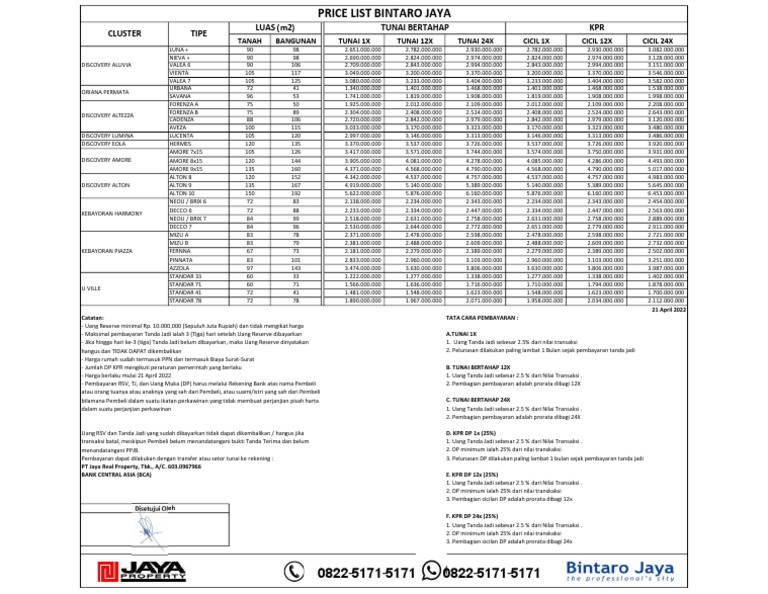 Pricelist Reguler Bintaro Jaya-2 - 220422 | PDF