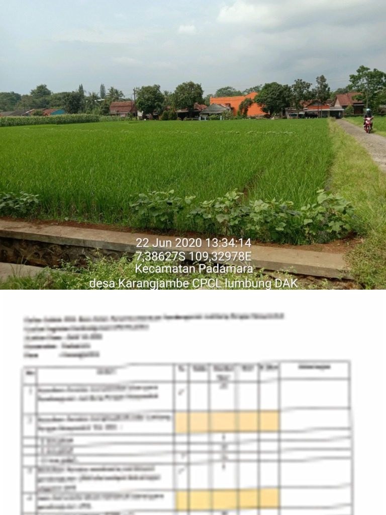 2.SID RMU Dak 2021 | PDF