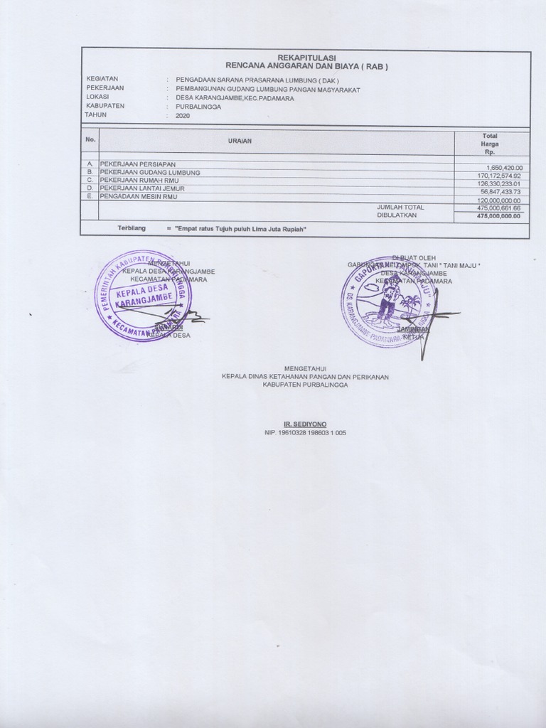 KK RAB TOR KAK Dak 2021 | PDF