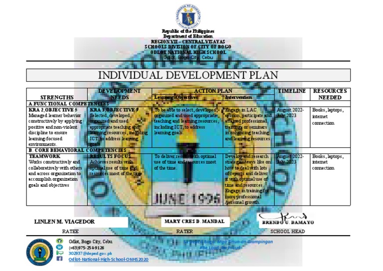 Idp-Rpcrf 2023 | PDF | Educational Technology | Behavior Modification