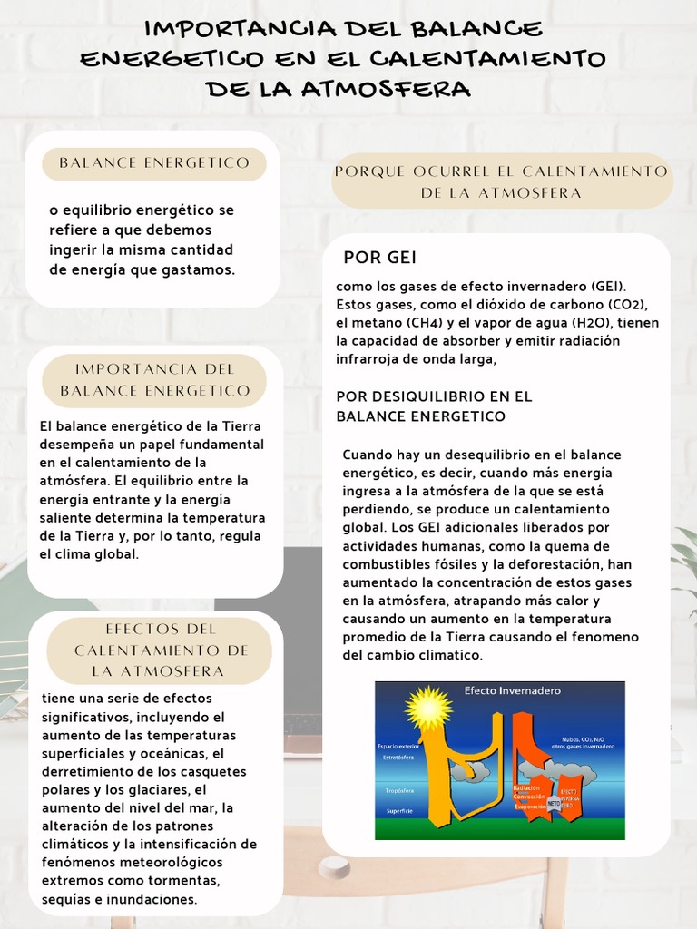 El balance energético de la Tierra desempeña un papel fundamental en el ...