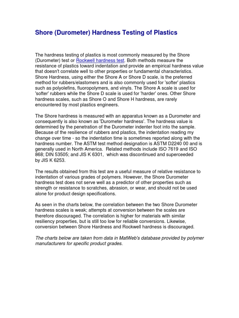 Shore Durometer Hardness Testing of Plastics | PDF