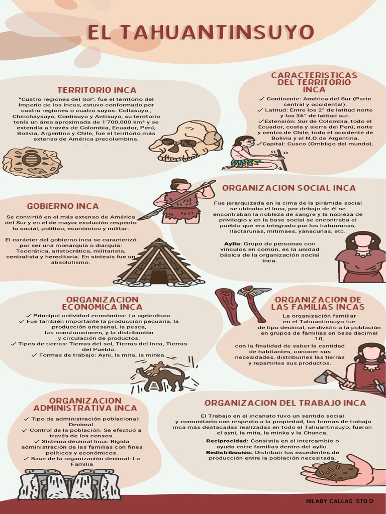 Infografia Historia | PDF