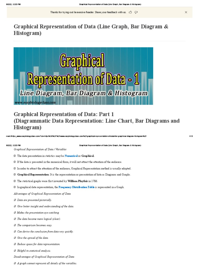 Data Graphs for Students | PDF | Histogram | Chart