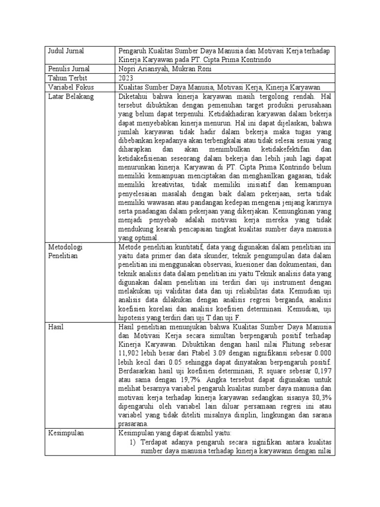 Tabel Review Jurnal Carlo | PDF