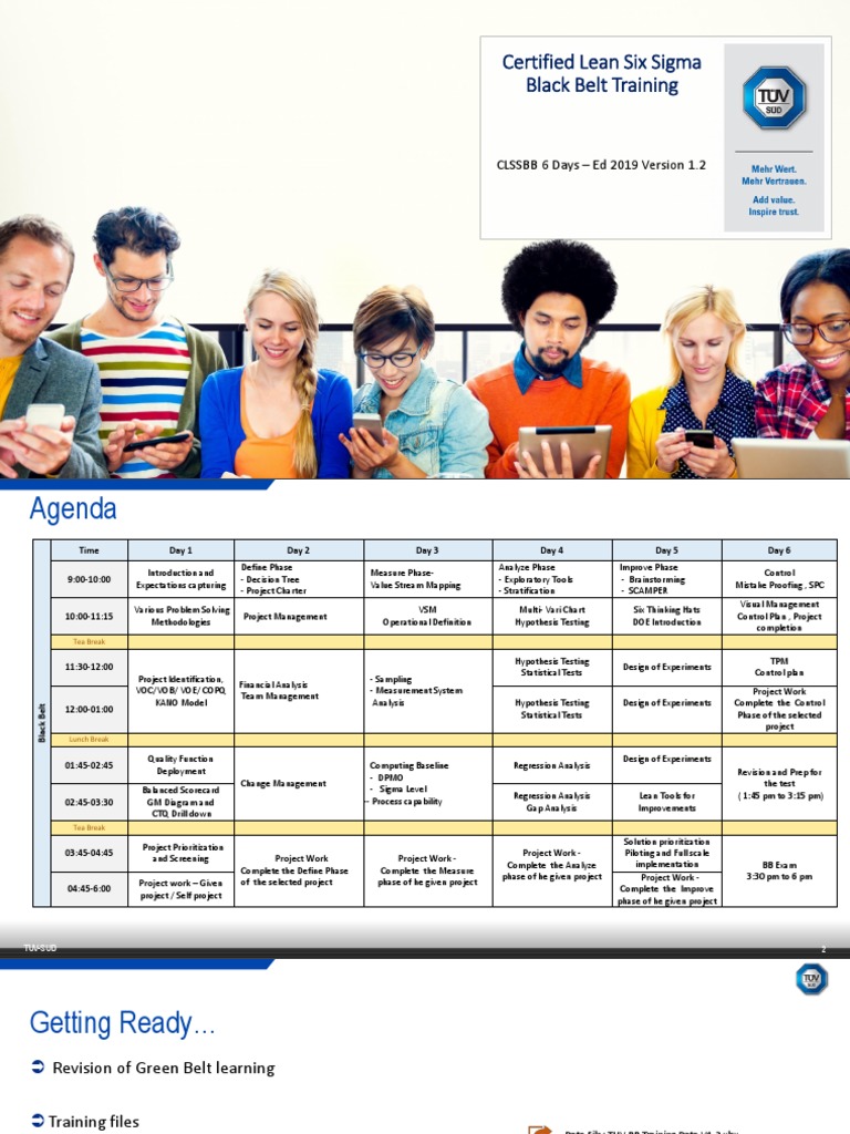 TUV SUD CLSSBB Training Material V1.2 Virtual Part 1 of 2 | PDF