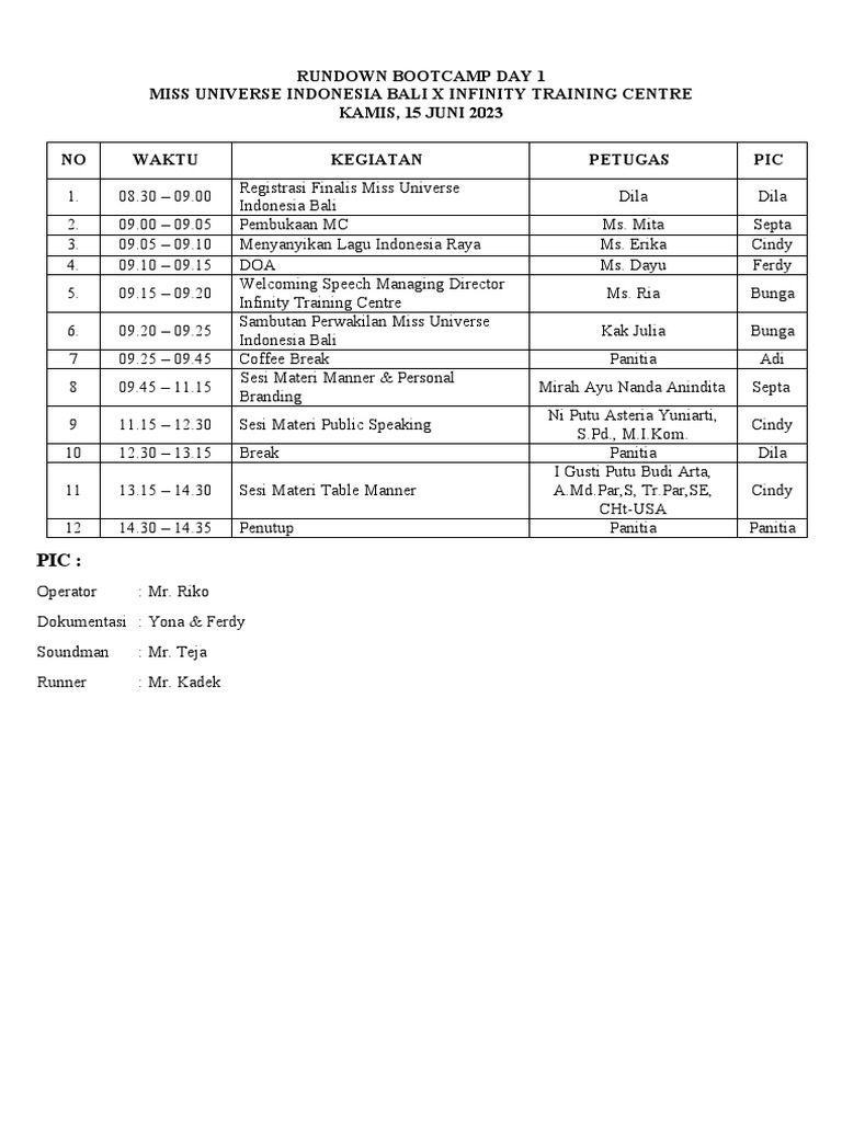 Bootcamp Day 1 Schedule Overview | PDF