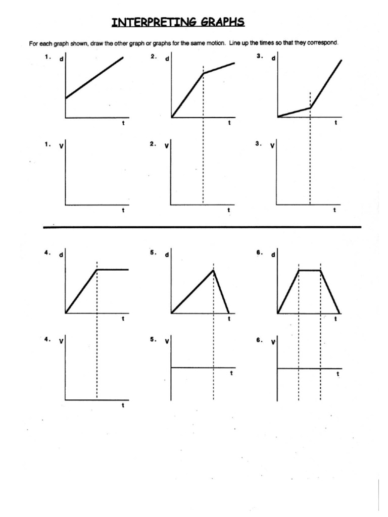 Worksheet - 4 - D Vs T and V Vs T Graphs | PDF