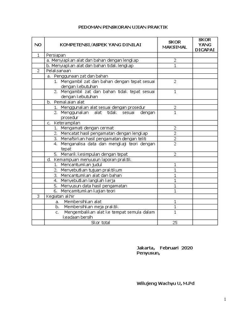 Format Pedoman Penskoran Uprak | PDF