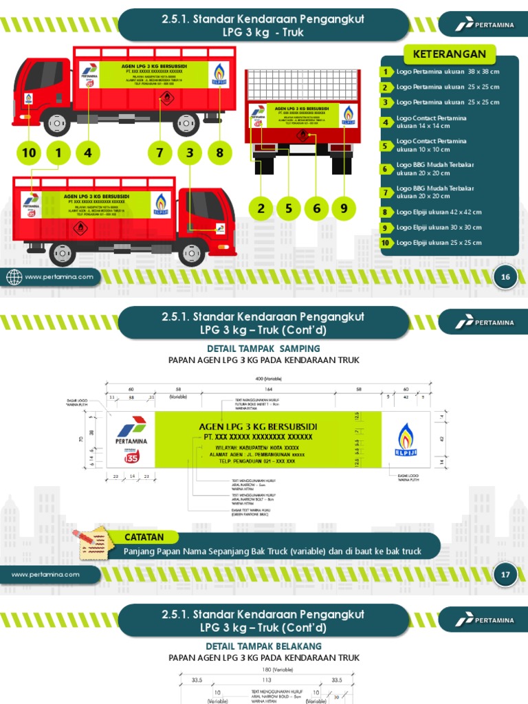 Standar Kendaraan LPG | PDF