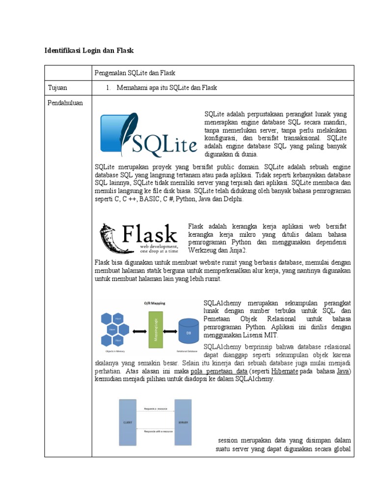 Aplikasi Login Flask dengan SQLite | PDF