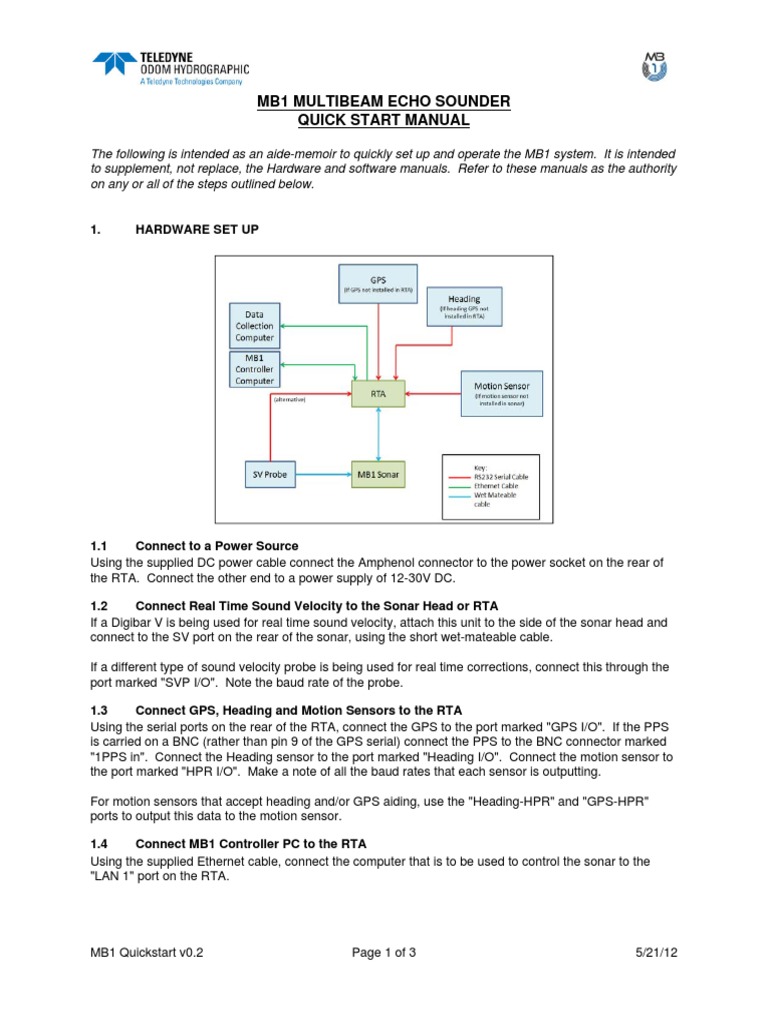 MB1 Quickstart v0.2 | PDF