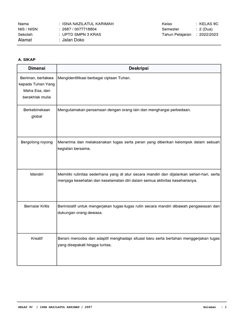 Rapor Isna Nazilatul Karimah 20222 | PDF