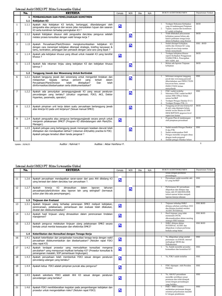 2 Check List Audit SMK3 Final | PDF