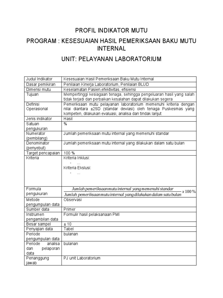 TEMPLATE PROFIL INDIKATOR MUTU Lab | PDF
