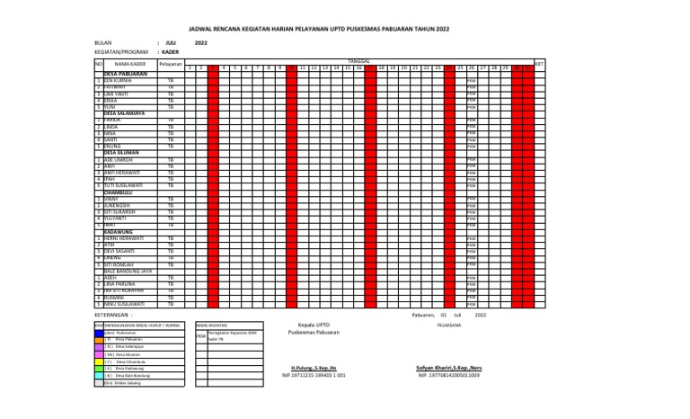 Format Matrik Kader | PDF