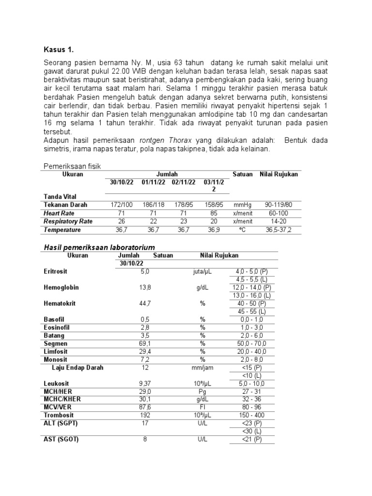 Soal Kasus Hipertensi 2023 | PDF