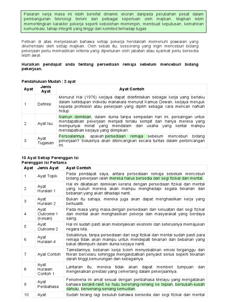 Karangan-Rangka | PDF