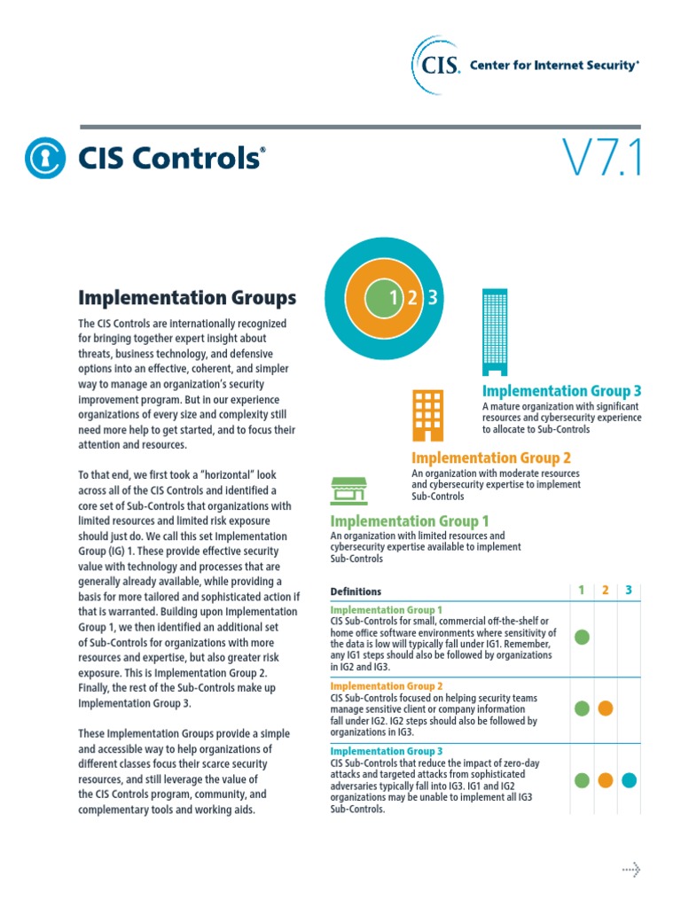 CIS Controls Implementation Groups | PDF | Computer Network | Wireless ...