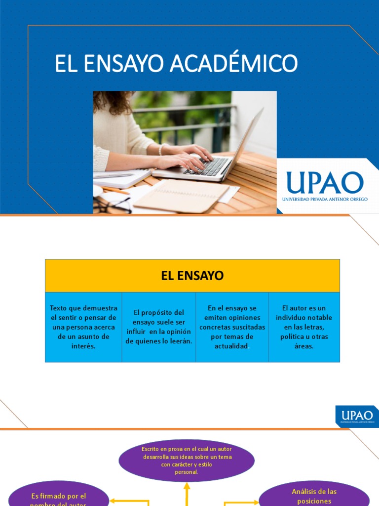 El Ensayo Académico | PDF