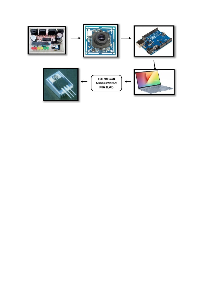 Gambar Diagram Skema Perancangan Alat | PDF