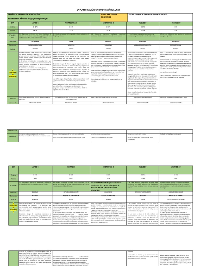 1° Planificacion Diaria Pre Kinder B Pinguinos | PDF | Lápiz | Canciones