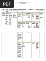 Curriculum Map in Mapeh (Music, Arts, P.E., Health) Grade 8 First ...