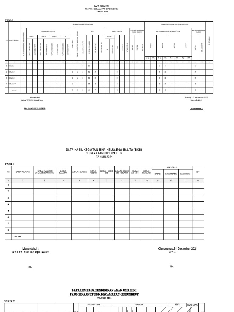 Lap Data Pokja II 2021 | PDF