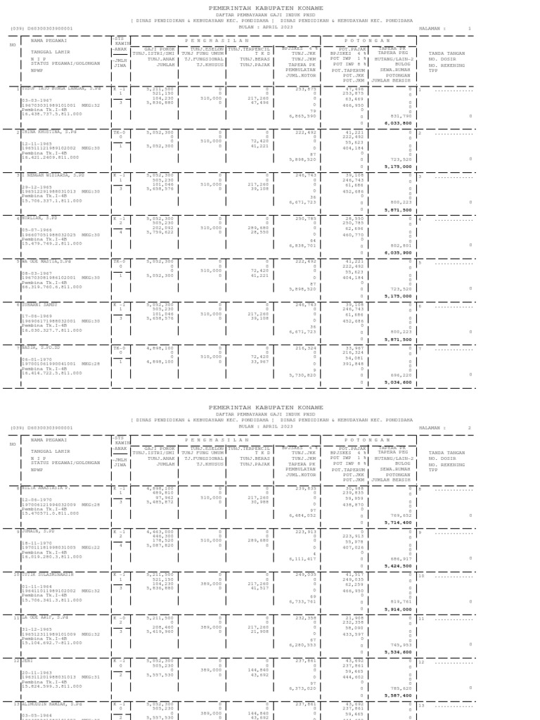 Daftargajib - April Uptd Sekab - Konawe 2023 | PDF