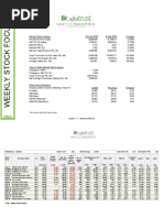 How To File WHT-: Summary of Changes | PDF | Withholding Tax | Identity ...