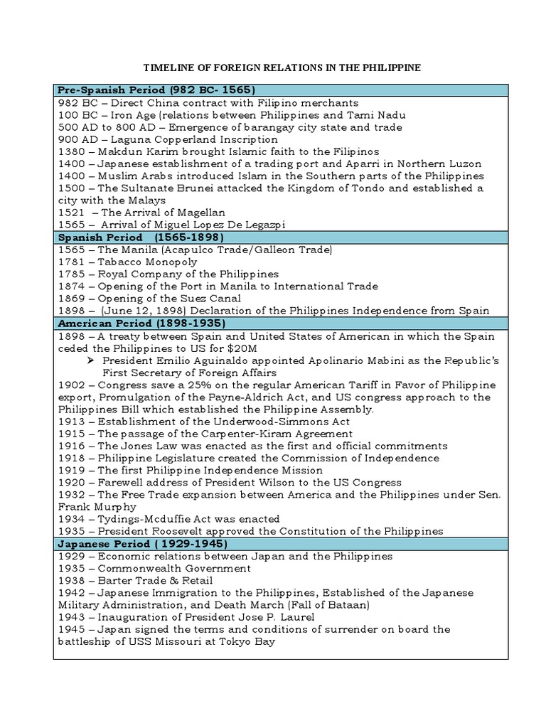 Philippine Foreign Relations Timeline | PDF | Politics | Travel