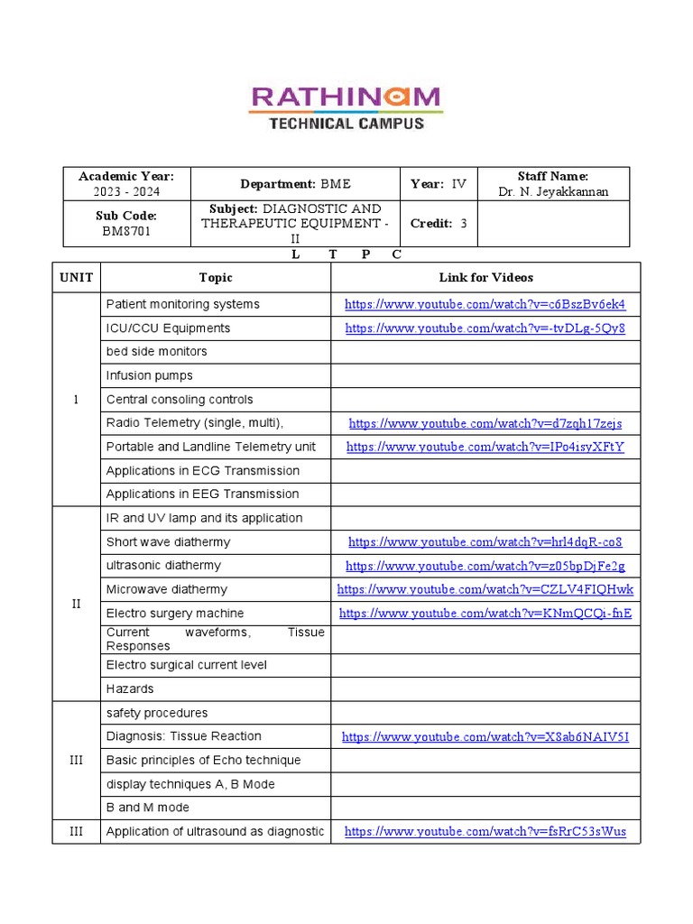 BM8701 - DTE - II - Video Links | PDF