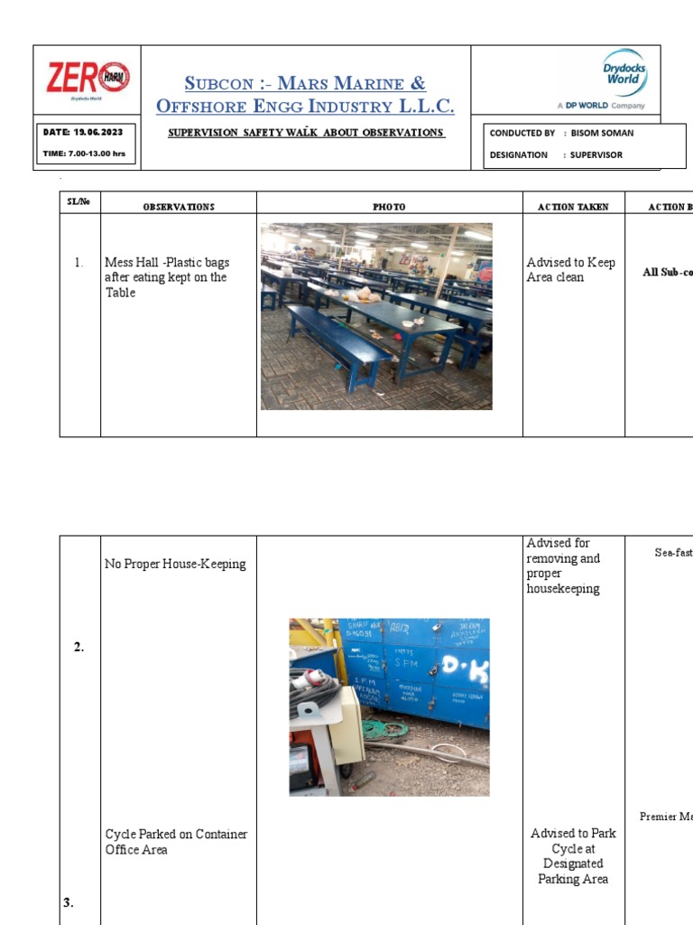 AAA Inspection Report -19!06!2023 | PDF
