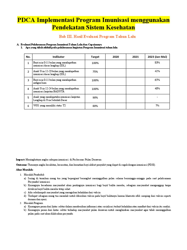 PDCA Program Imunisasi | PDF