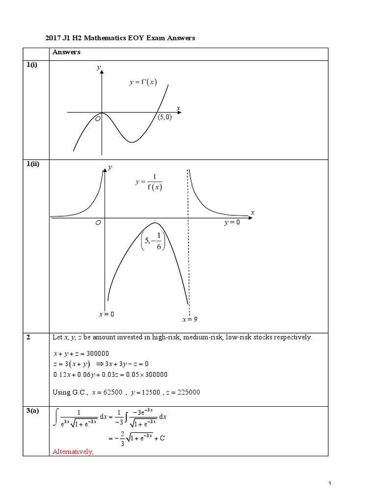 2017 J1 H2 Math EOY Exam Solutions | PDF | Cartesian Coordinate System ...