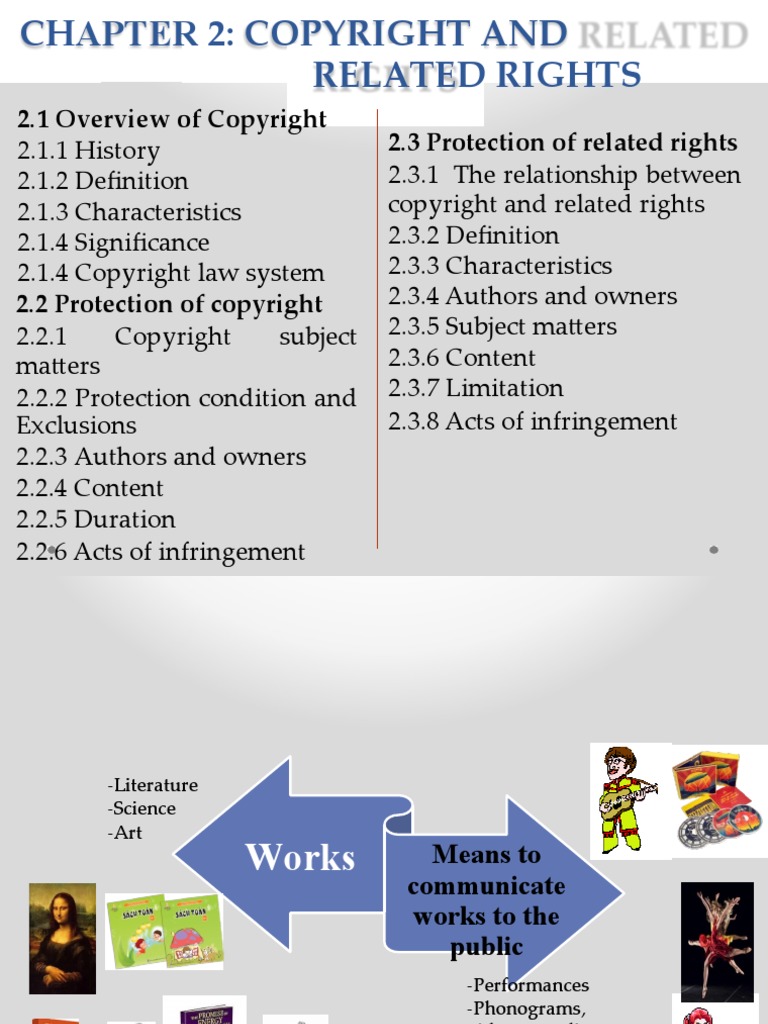 Chapter 2 Stu | PDF | Copyright | Fair Use