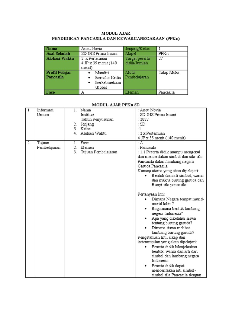 Modul Ajar PKN Fase A Kelas 1 | PDF
