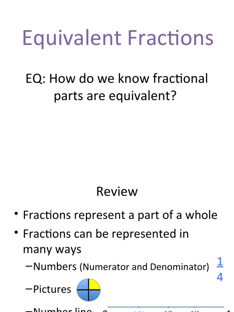 Equivalent Fractions: EQ: How Do We Know Fractional Parts Are ...