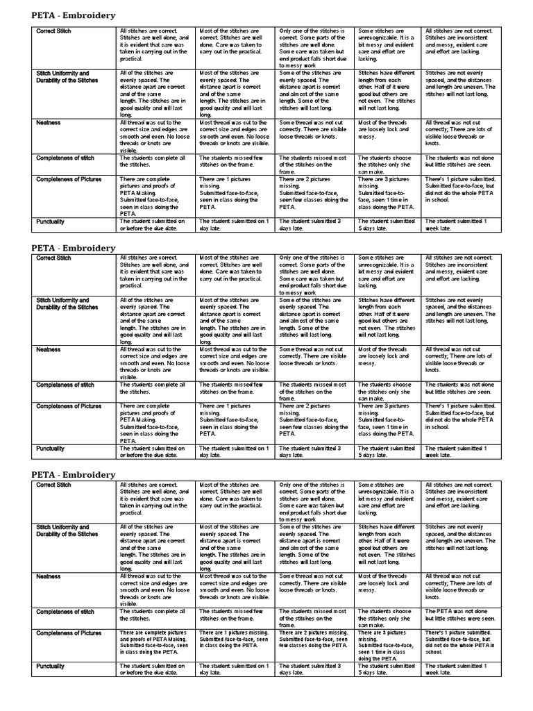 Embroidery Criteria | PDF