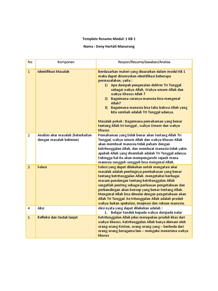 Resume Modul 1 KB1 | PDF | Filsafat