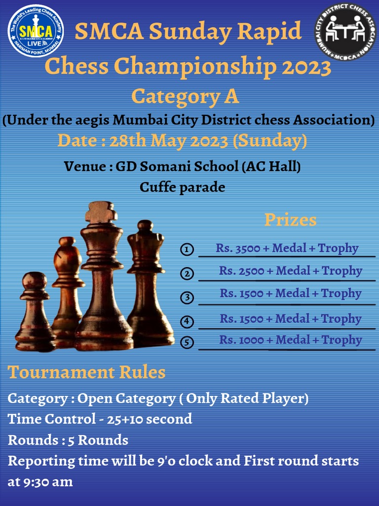 SMCA Sunday Rapid Chess Championship 2023 Date 28th May 2023 (Sunday ...