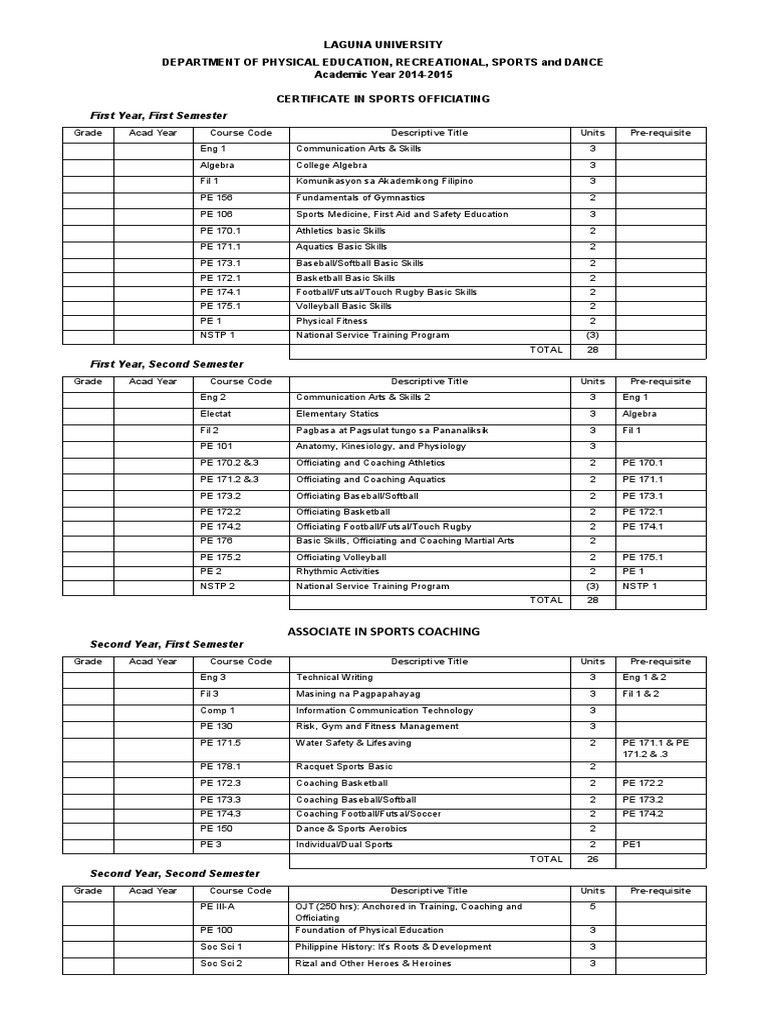 Curriculum Bspe | PDF | Physical Education | Mathematics