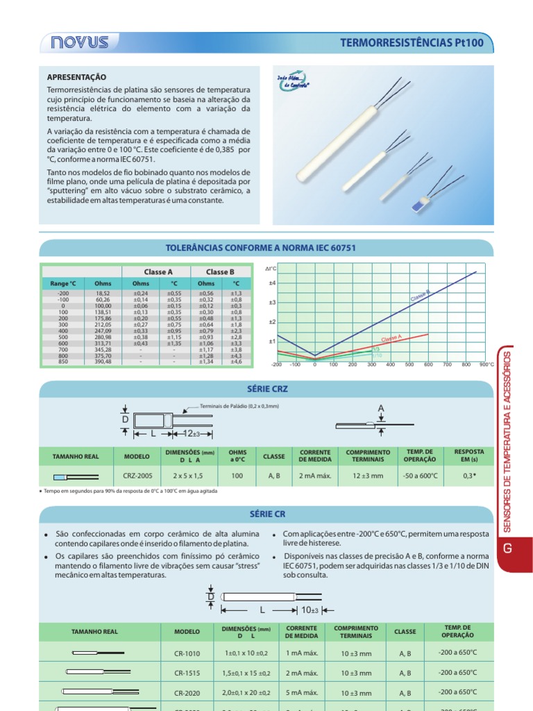 Tabela PT100 | PDF | Ciências Físicas | Quantidade