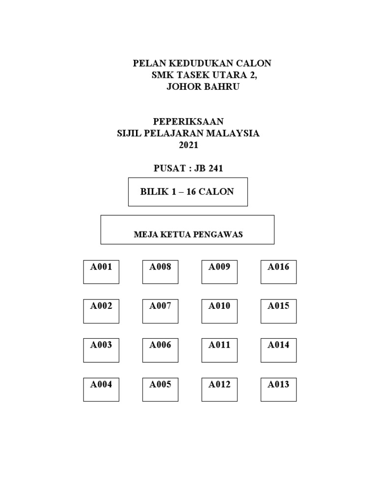 PELAN TEMPAT DUDUK CALON SPM 2021 & CP | PDF