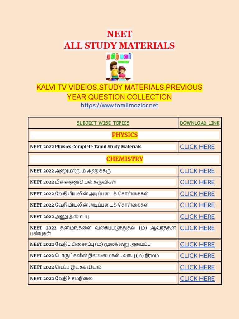 Neet All Study Materials (Kalvi TV, Previous Year Questions) | PDF