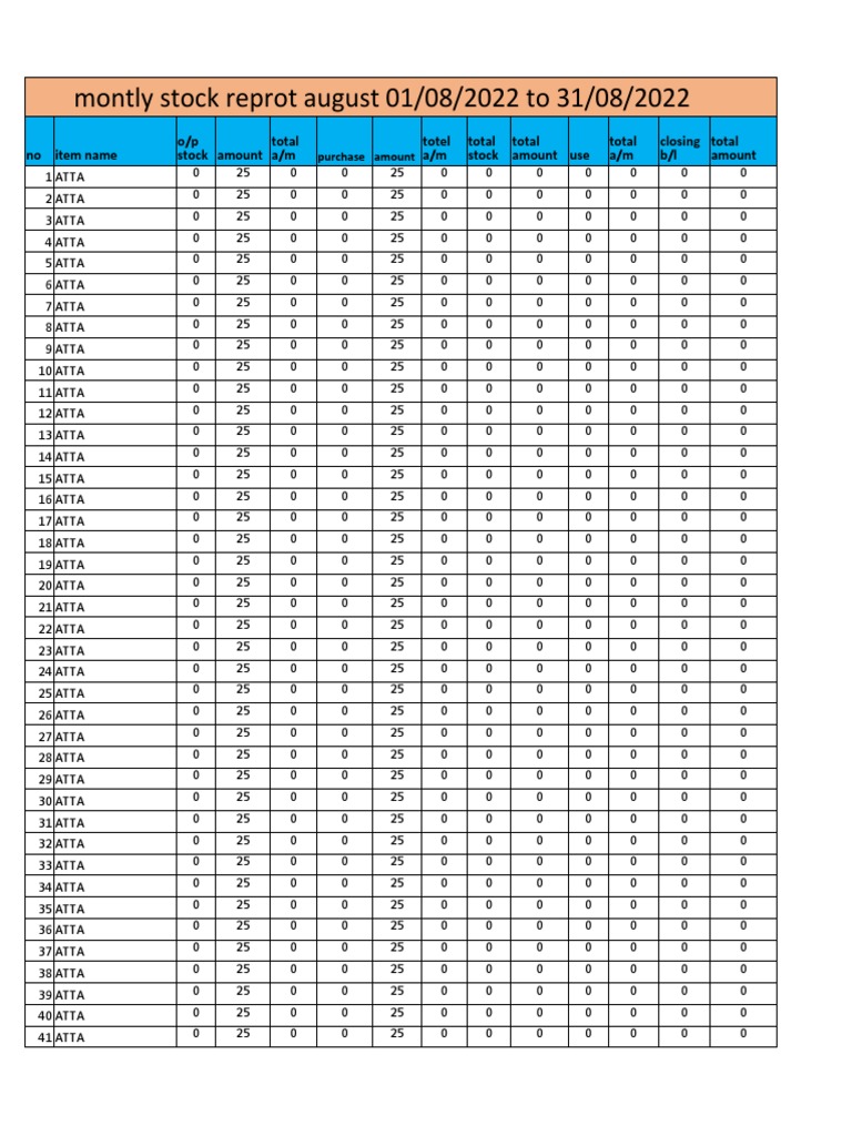 Monthly Stock Report | PDF