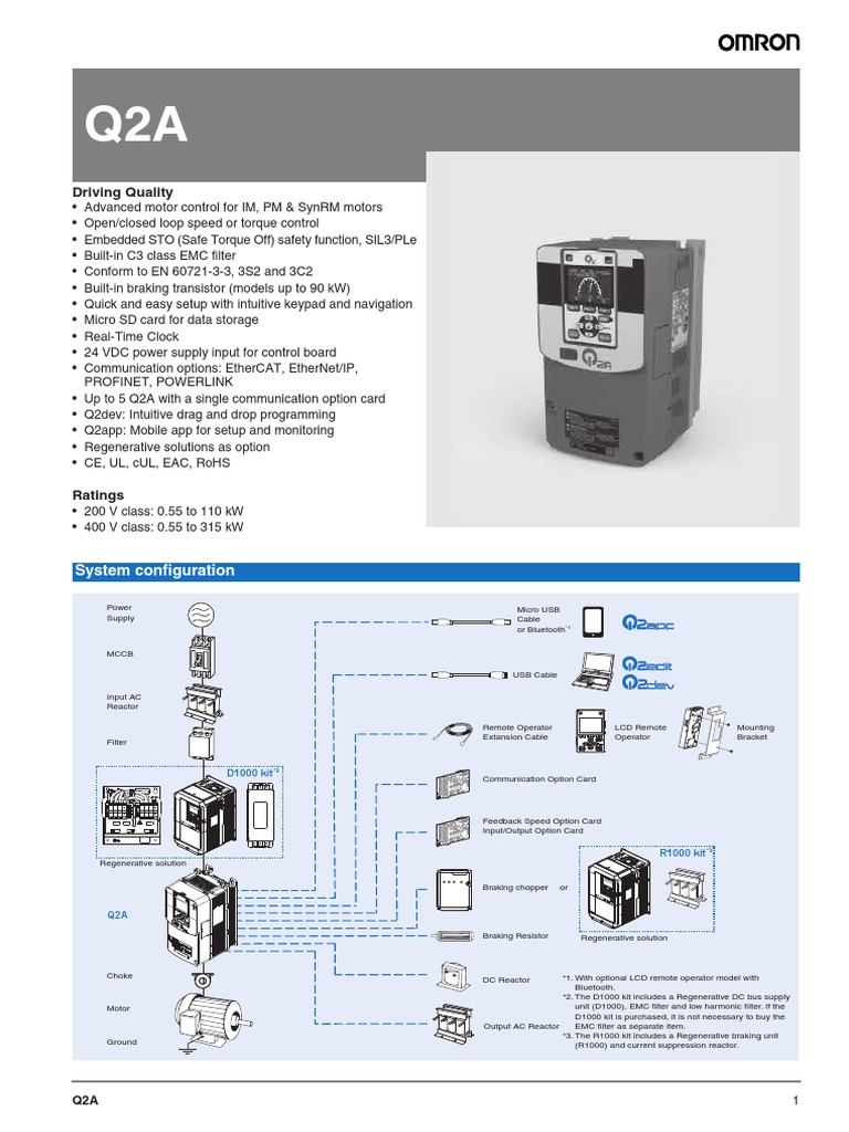 Datasheet Variador Omron | PDF