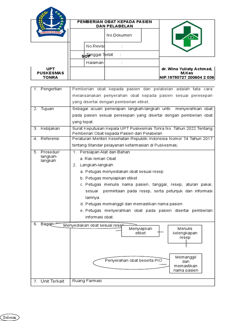 Sop Pemberian Obat Kepada Pasien Dan Pelabelan | PDF