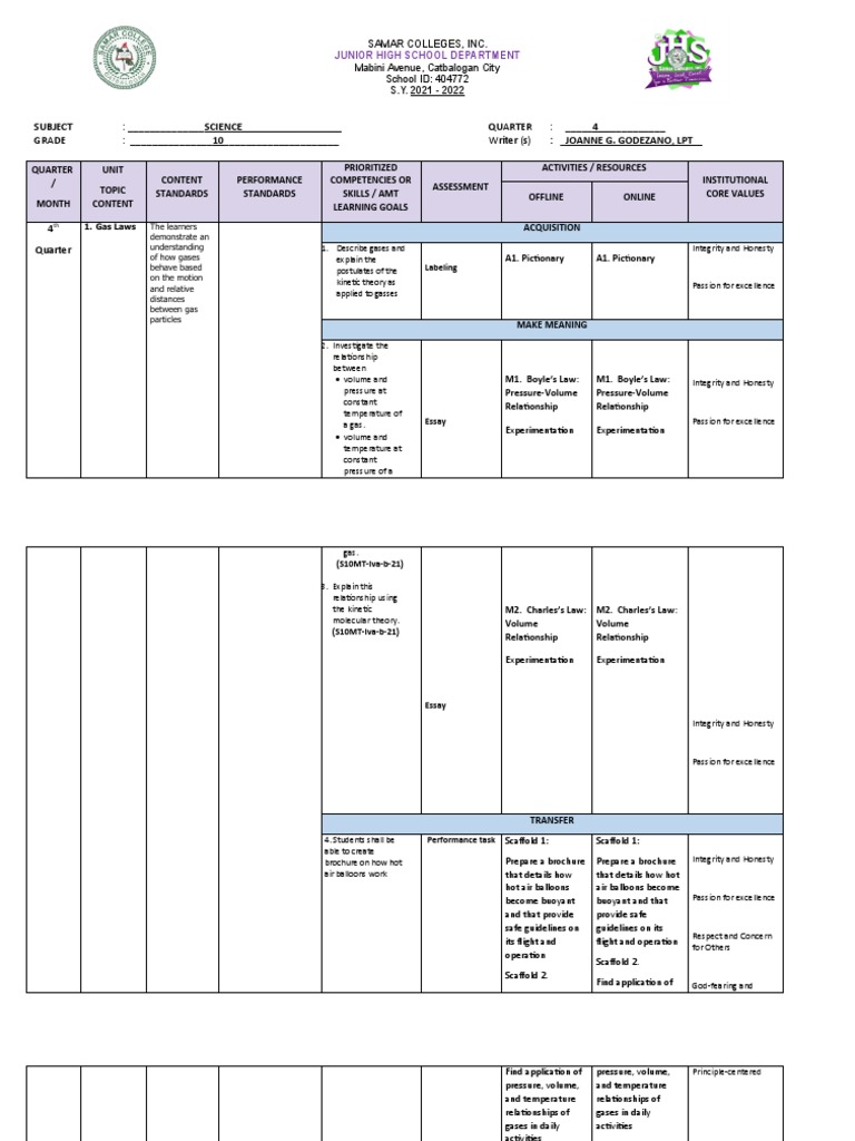 Grade 10 Science Curriculum Overview | PDF | Gases | Nutrition